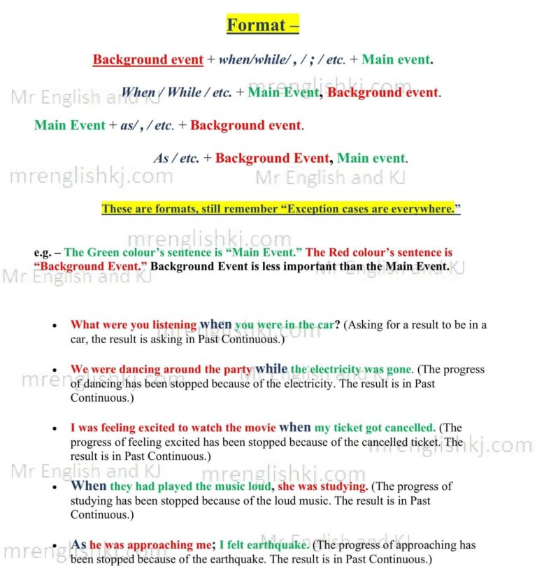 A Complete Understanding of Past Continuous Tense in English