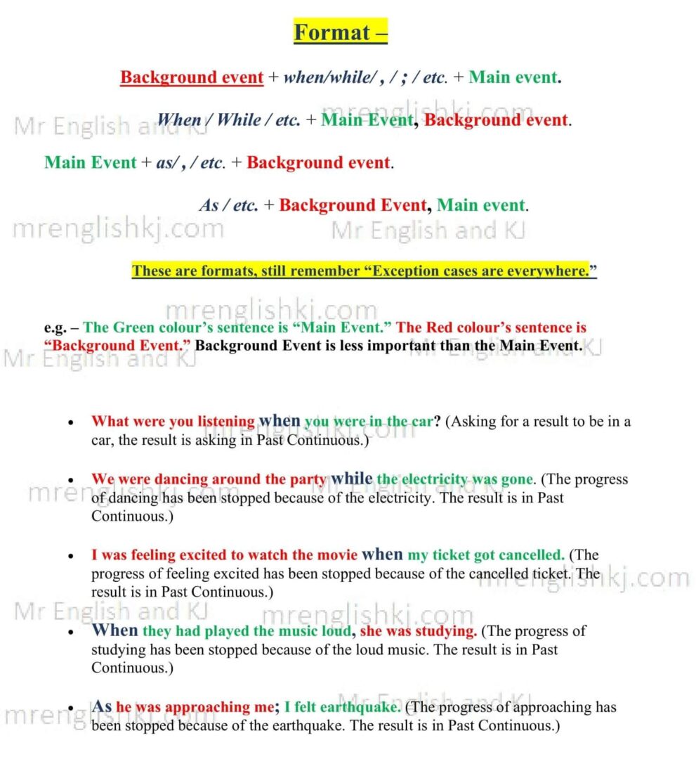 A Complete Understanding of Past Continuous Tense in English